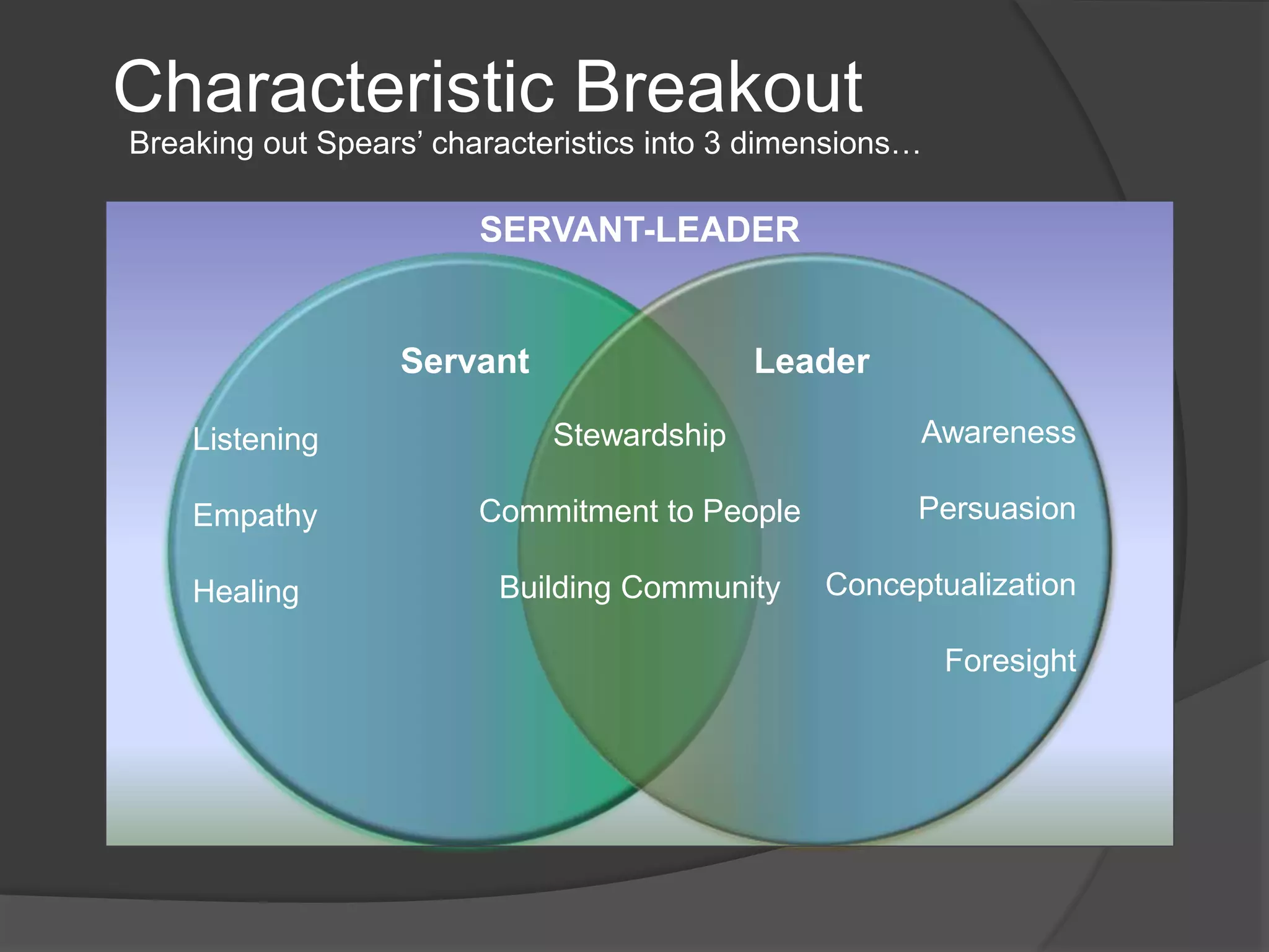 Servant leadership | PPTX