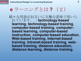 J Module1 Intro | PPT
