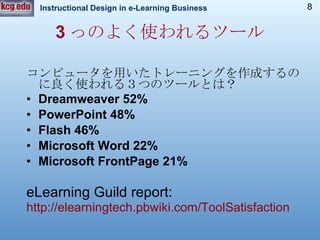 J Module1 Intro | PPT