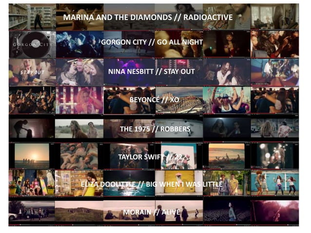 Final Major Project Moodboard | PPT