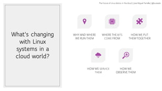 The Future of Linux Distros in the Cloud | PPT