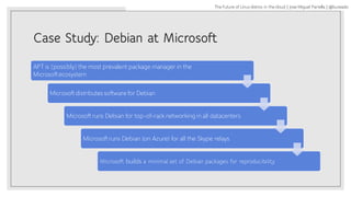 The Future of Linux Distros in the Cloud | PDF