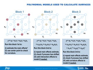 Basic Design of Experiments Using the Custom DOE Platform | PDF