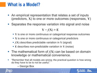Introduction to Modeling | PPT