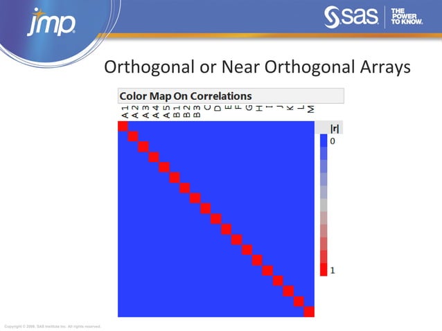 New Design of Experiments Features in JMP 11 | PDF