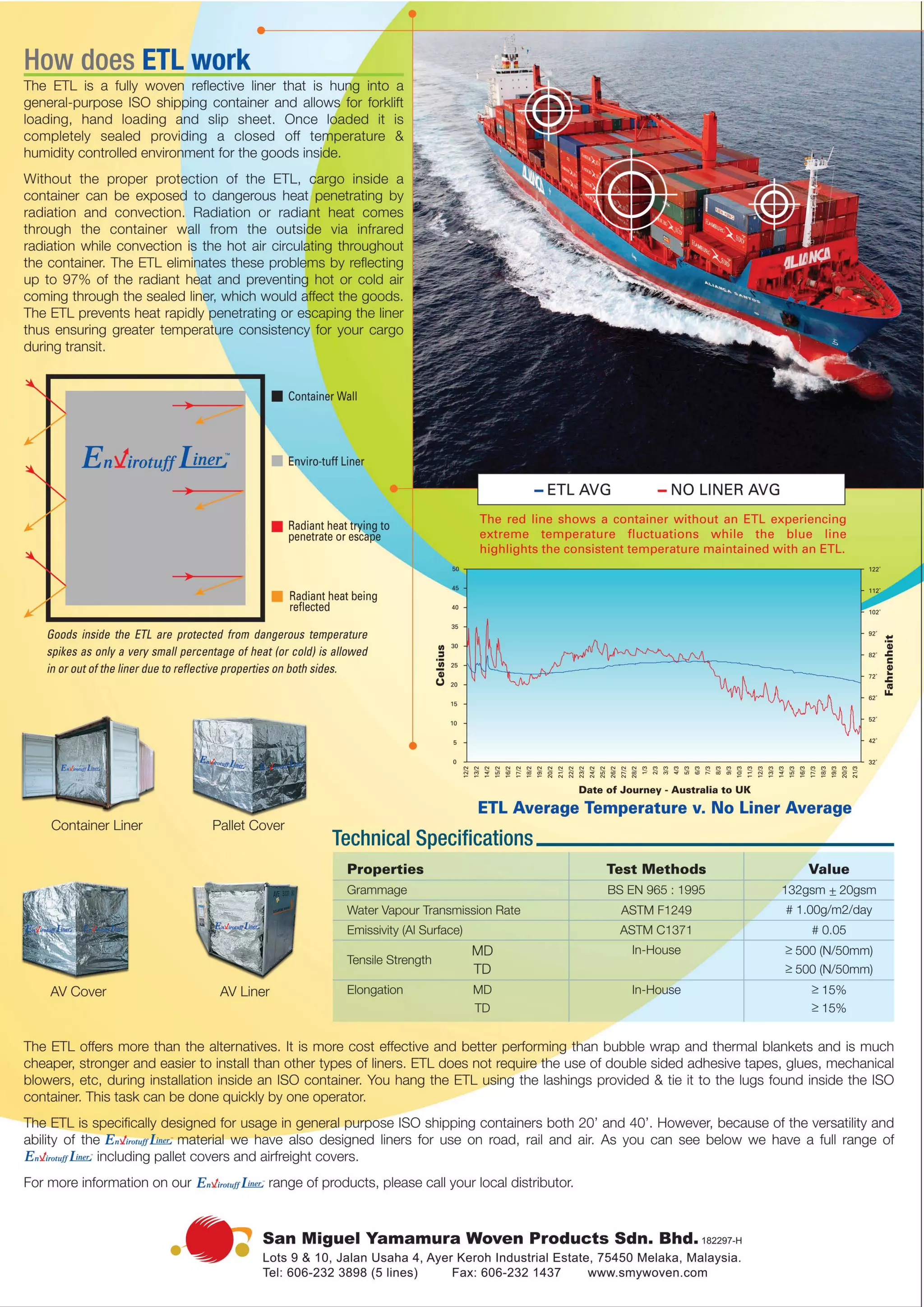 JMP ETL Insulation Container Liner | PDF