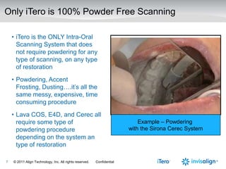 Itero Digital Impressions | PPTX