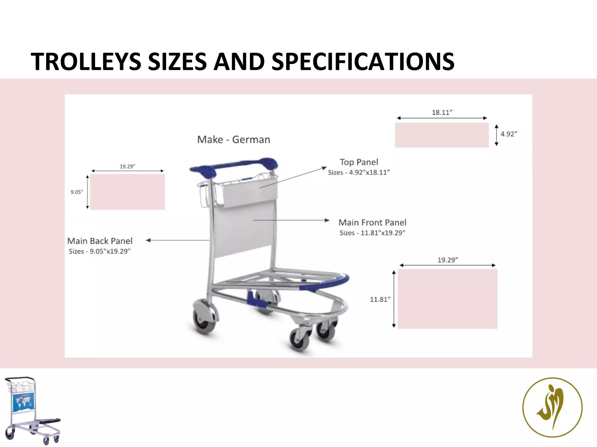 Jm publicity india pvt ltd airport trolley advertisement | PPT