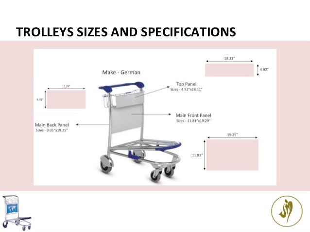 Jm publicity india pvt ltd airport trolley advertisement