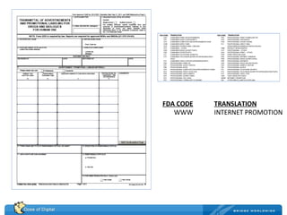 Dose of Digital FDA Pharma Social Media Hearing Testimony - Corrective ...