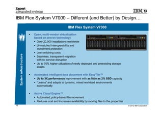 Smarter Computing: Expert Integrated System | PDF