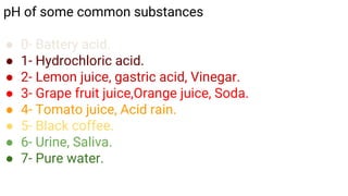 Acids_bases_and_salts_.pptx