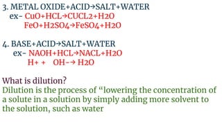 Acids_bases_and_salts_.pptx