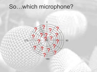 Intro to Music Production: assignment 1 (microphone types and polar ...