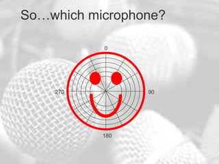 Intro to Music Production: assignment 1 (microphone types and polar ...