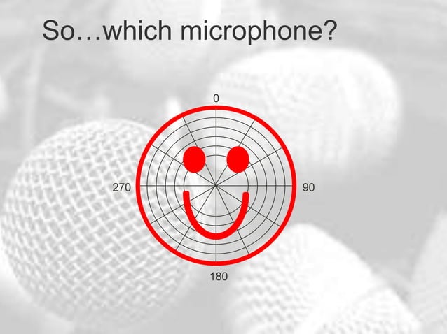 Intro to Music Production: assignment 1 (microphone types and polar ...