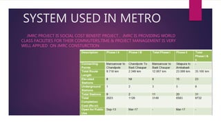 JMRC PRESENTATION | PPTX