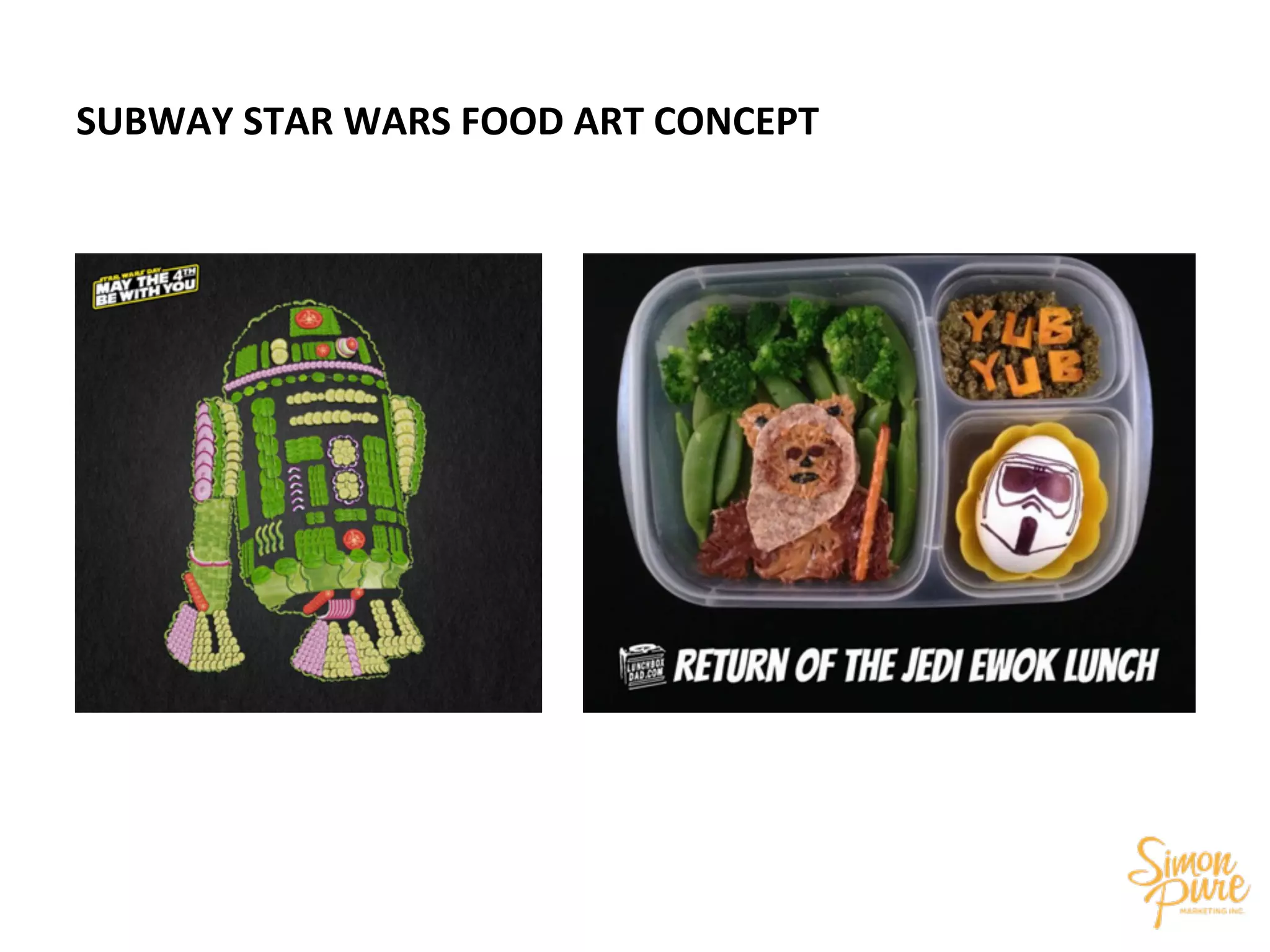 Subway Star Wars Training Manual | PDF