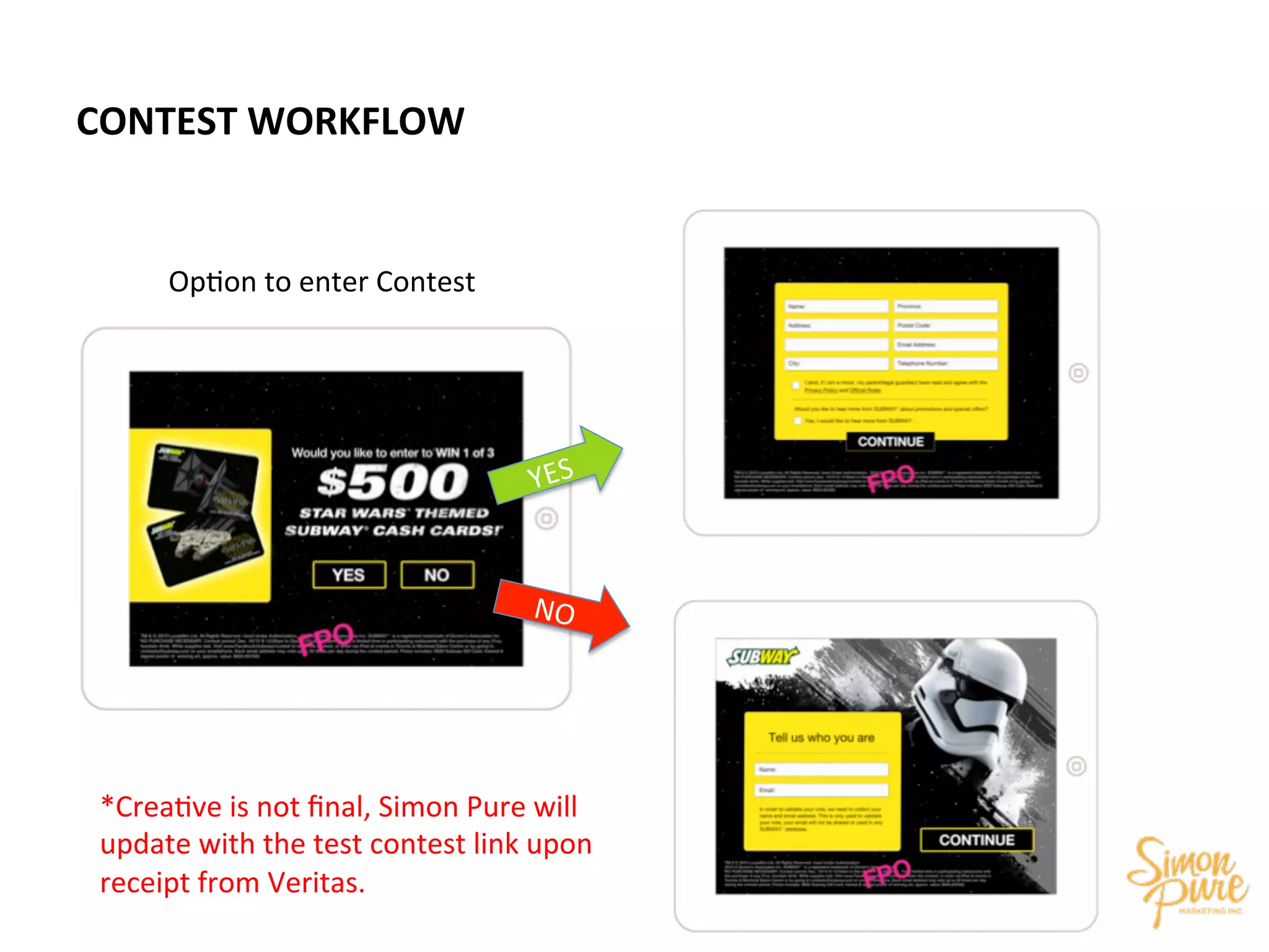 Subway Star Wars Training Manual | PDF