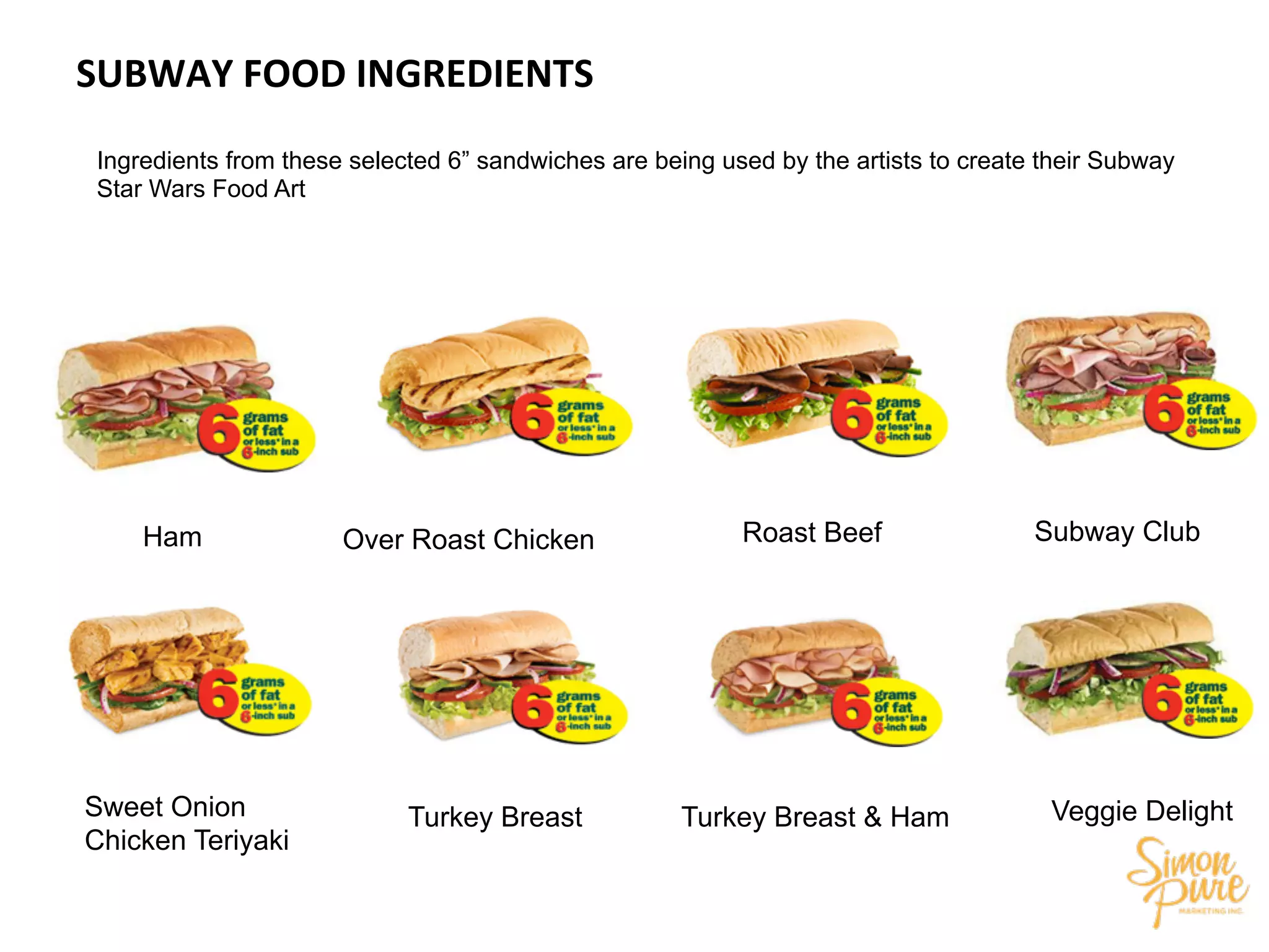 Subway Star Wars Training Manual | PDF