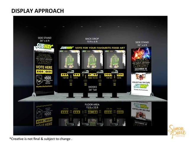 Subway Star Wars Training Manual | PPT