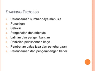 Staffing dan Manajemen Sumber Daya Manusi | PPT