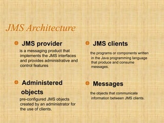 Jms | PPT