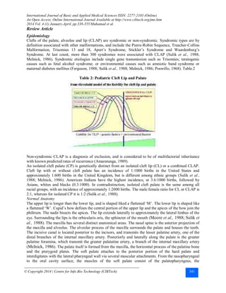 CLEFT LIP AND PALATE; A COMPREHENSIVE REVIEW | PDF