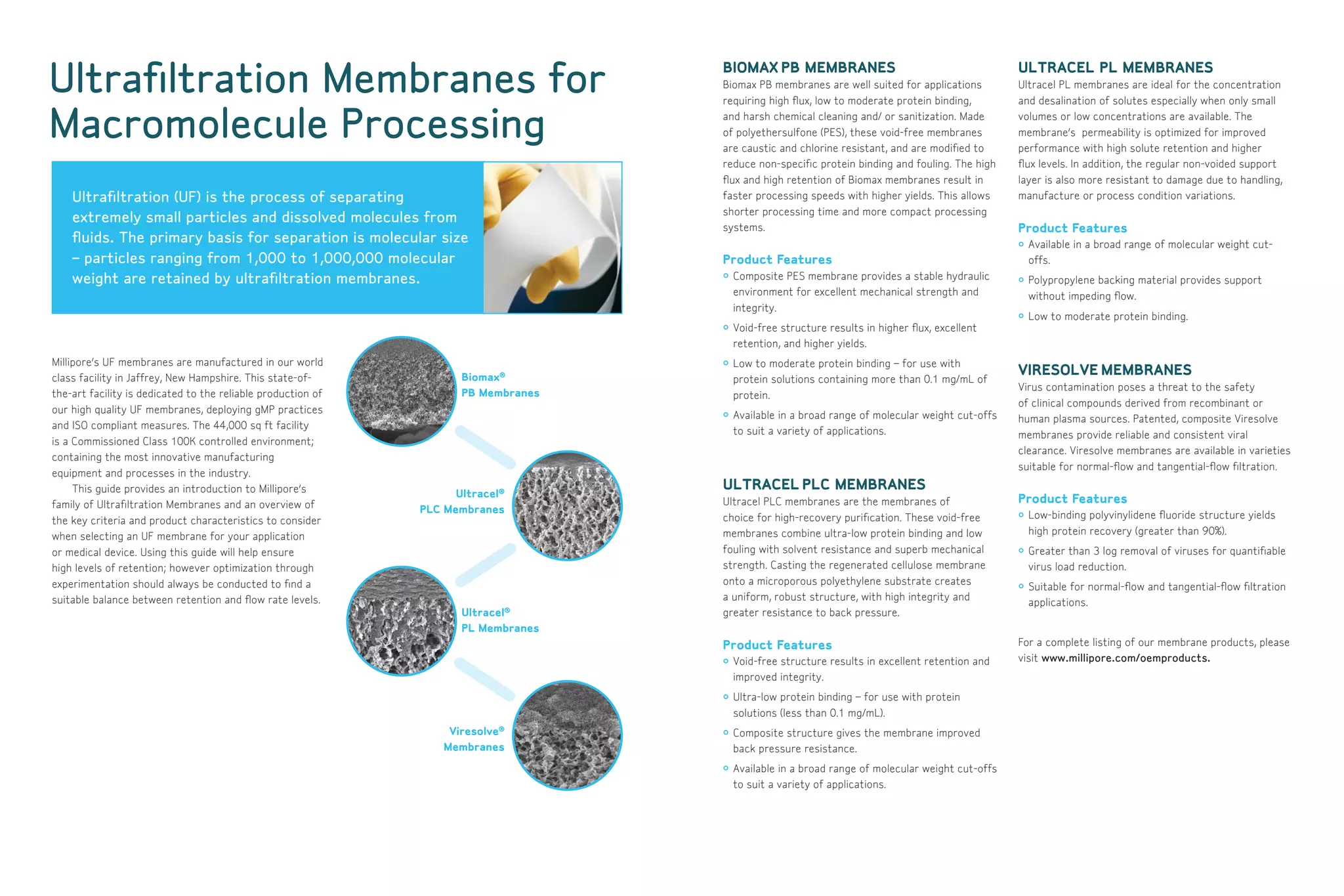 Ultrafiltration membranes | PDF