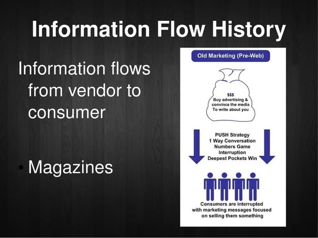 Max Schmidt NMDL Presentation | PDF