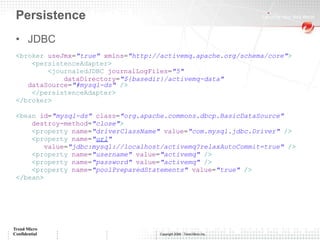 JMS Introduction | PPT