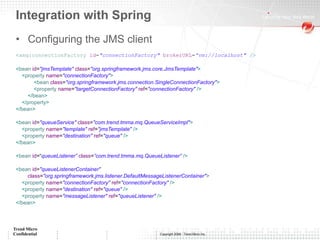 JMS Introduction | PPT