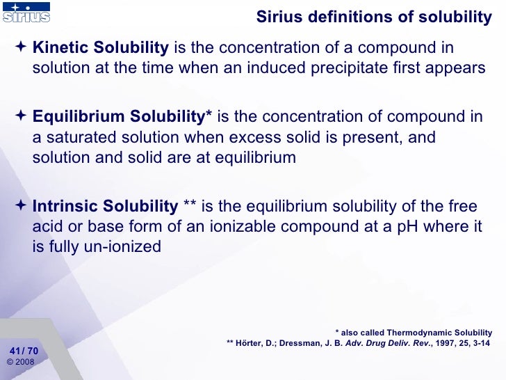 Measuring pKas, logP and Solubility by Automated titration
