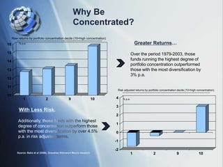 JMS Partners Equity Strategy | PPTX