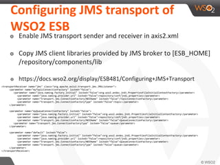 Understanding JMS Integration Patterns | PDF | Internet | Computing