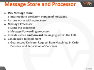 Understanding JMS Integration Patterns | PDF | Internet | Computing