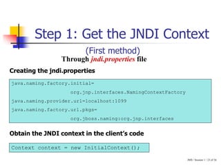 JMSSession1TP-final.ppt