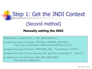 JMSSession1TP-final.ppt