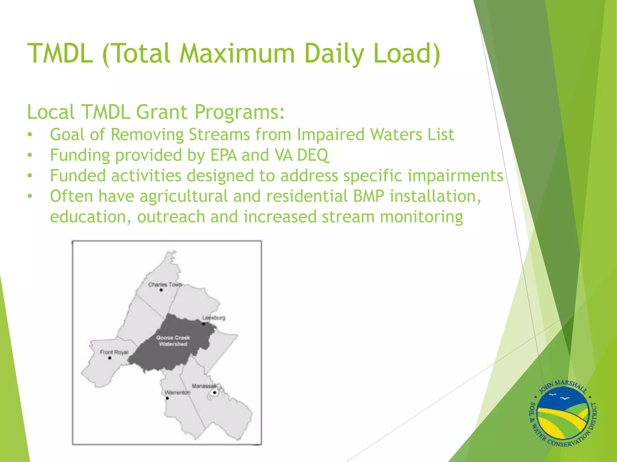 John Marshall Soil and Water Conservation District - FY2024 Services | PPTX