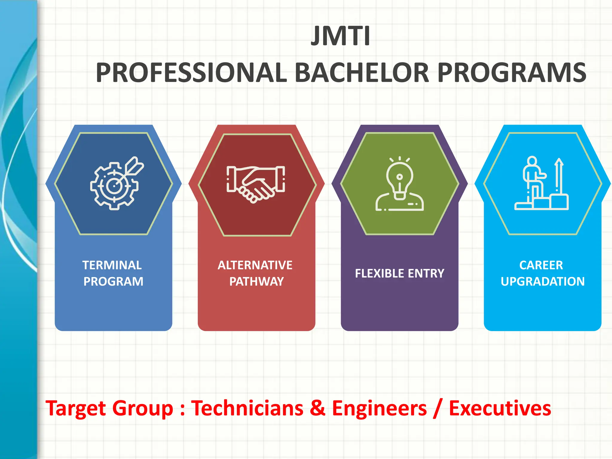 JMTI Professional Bachelor Presentation.pdf