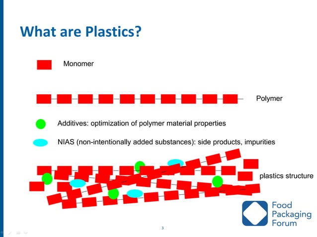 JMUN presentation | PPT