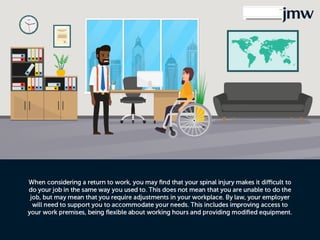 Returning to Work After a Spinal Injury Slideshare | PPT
