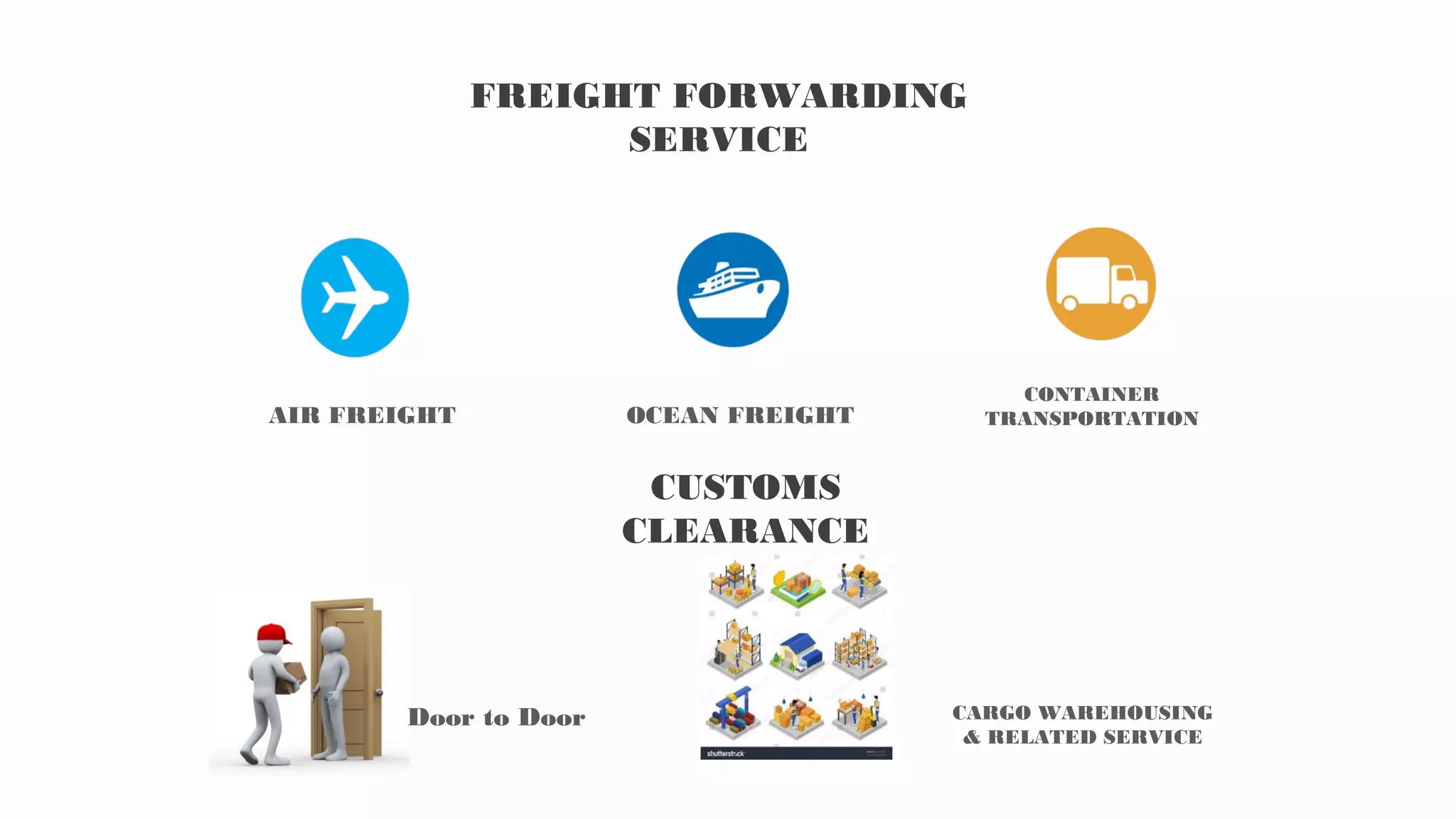 Jn freight-forwarders prppofile - copy (1) (1) | PPT