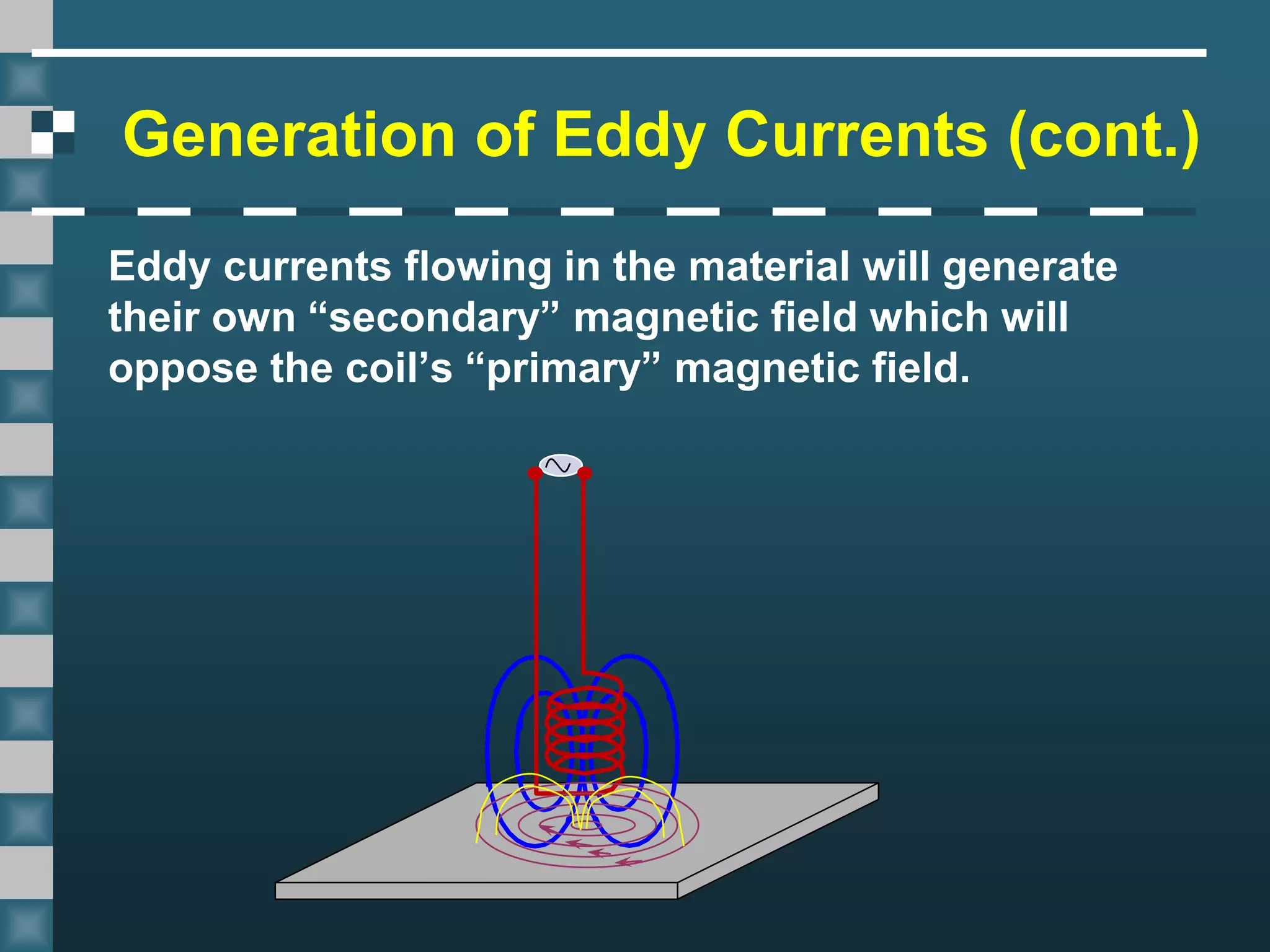 Eddy Current Testing.ppt