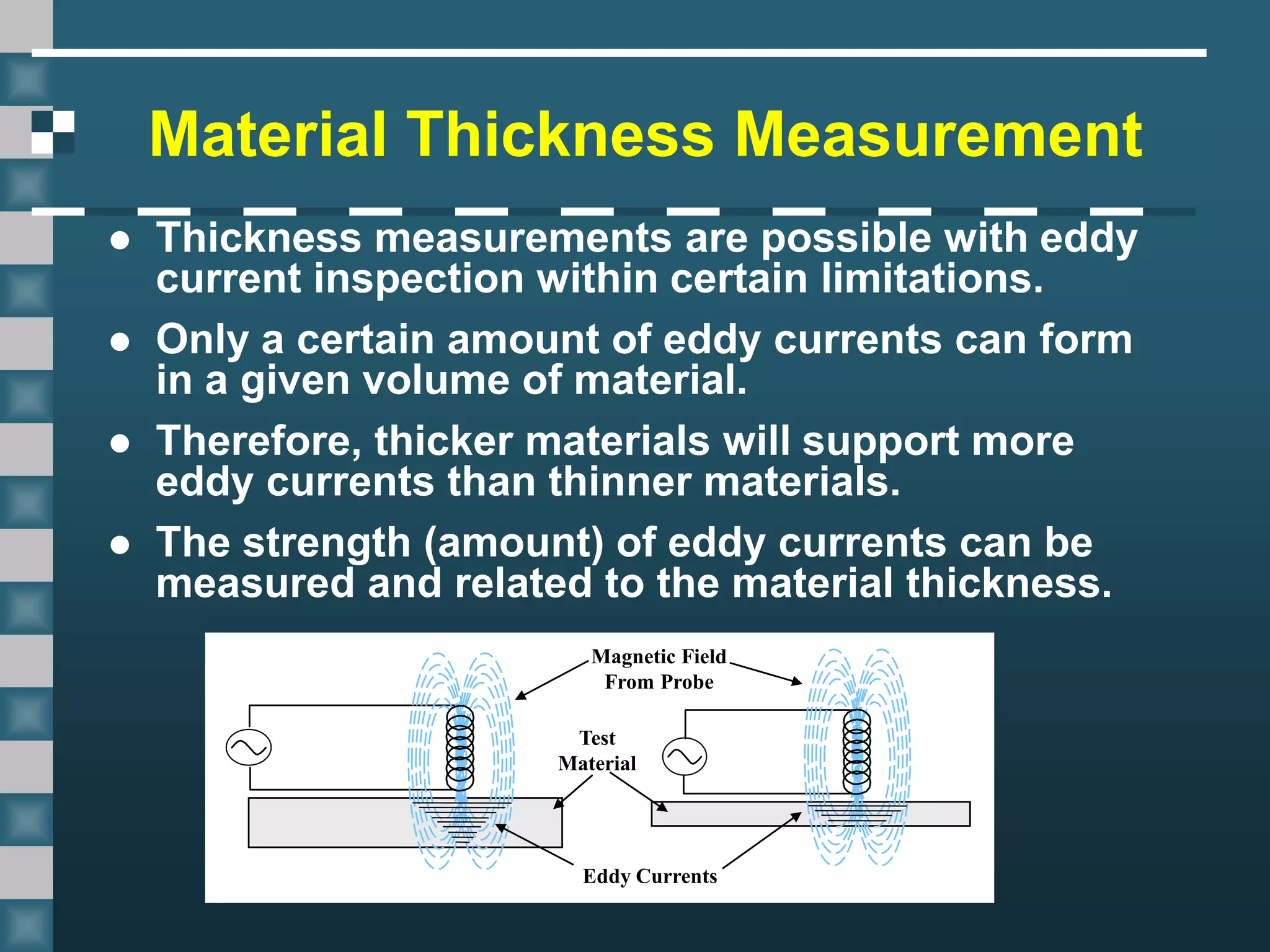 Eddy Current Testing.ppt