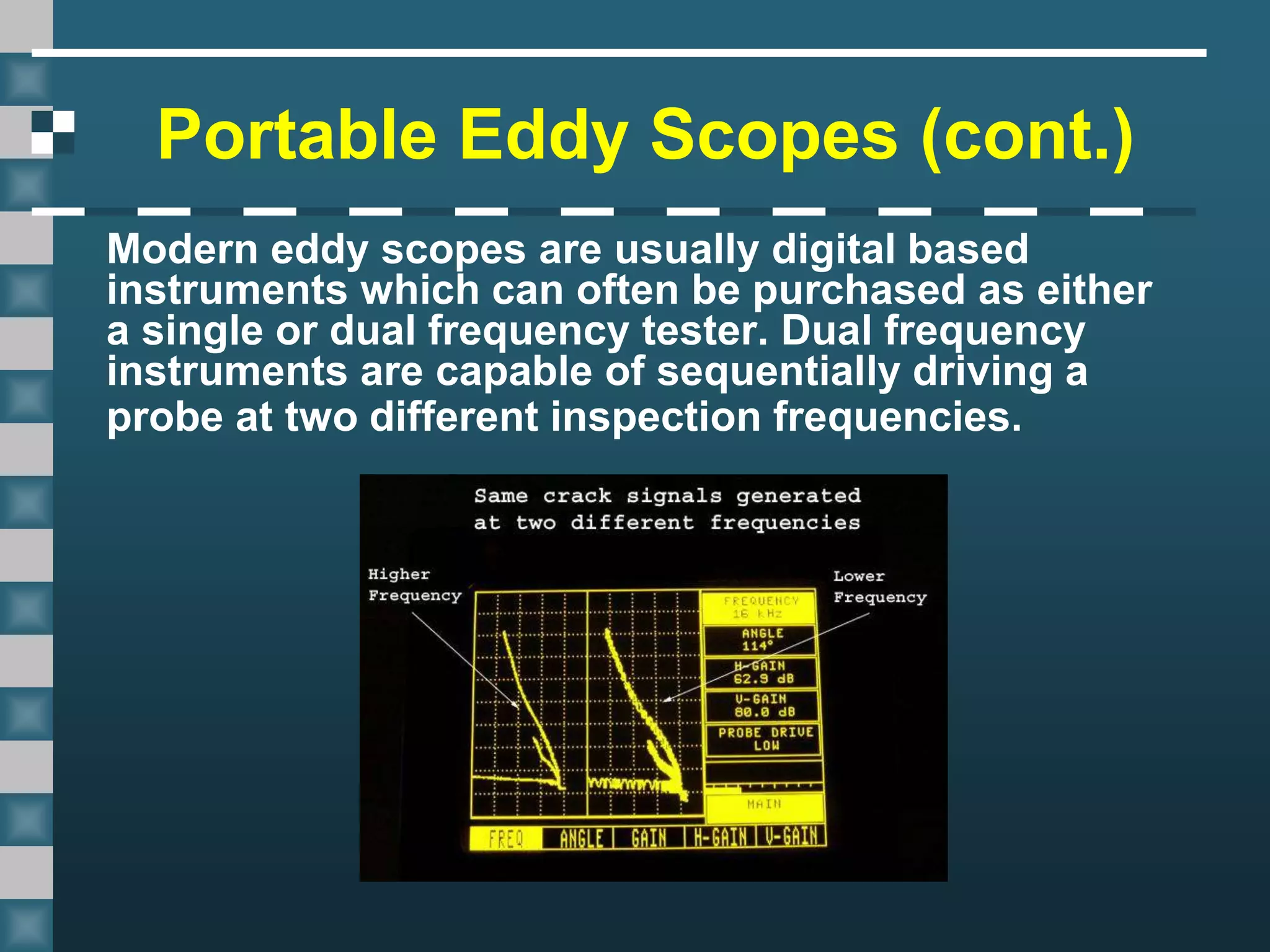 Eddy Current Testing.ppt