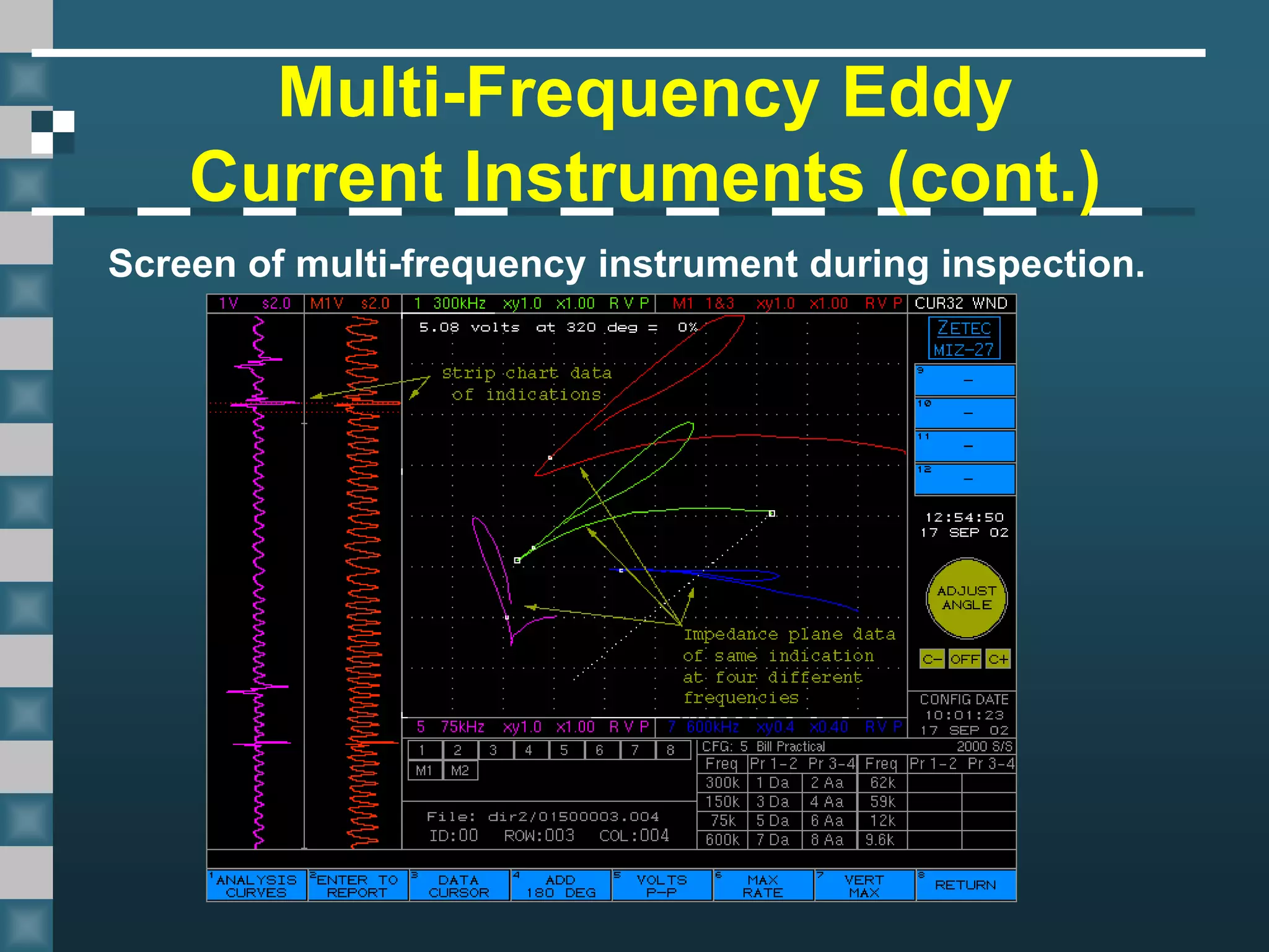 Eddy Current Testing.ppt