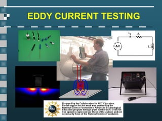 Eddy Current Testing.ppt