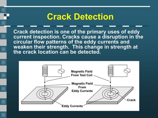 Eddy Current Testing Ppt Physics Science
