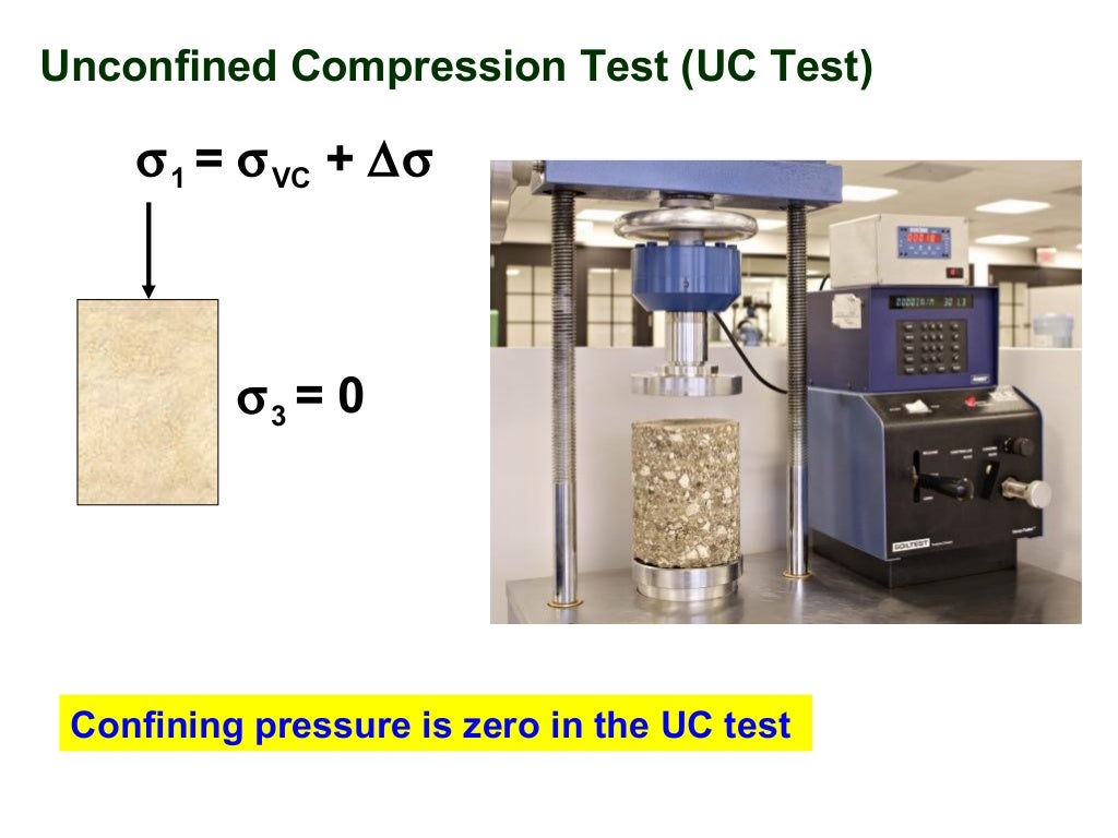 Triaxial shear test and shear strength properties of soil